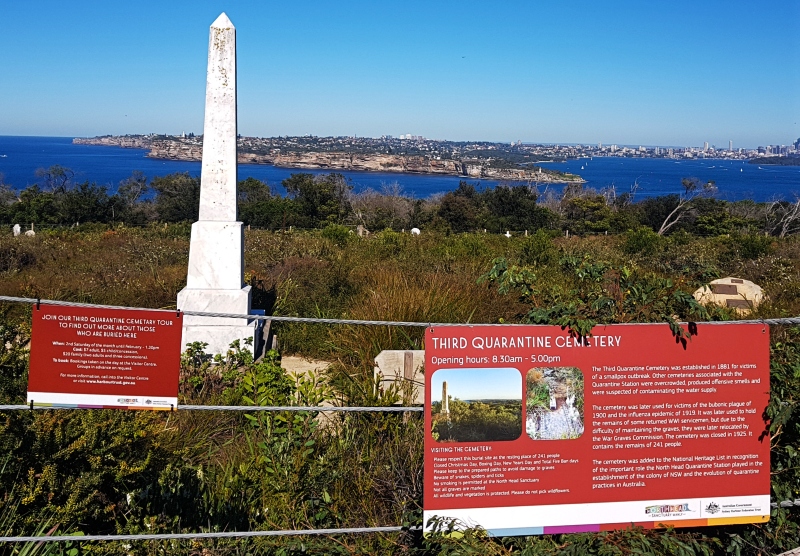 The North Head Manly Walk and Lookout